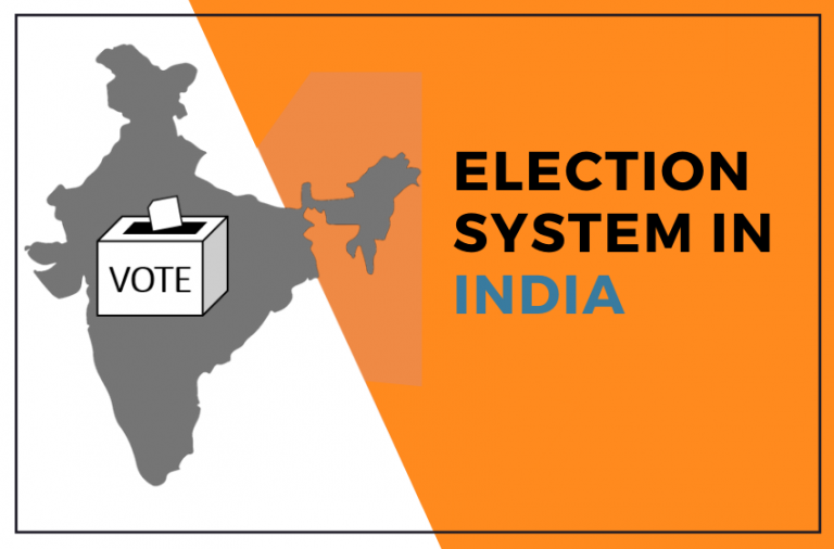 Election System in India - Features and Process