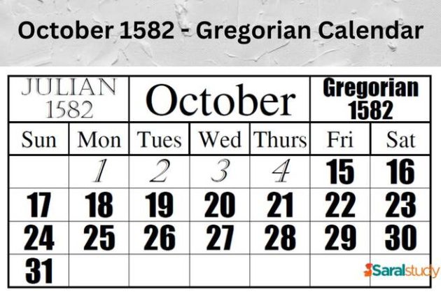 The Gregorian Calendar | History & Facts - SaralStudy