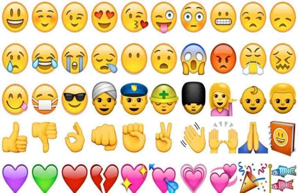 What Are The Different Types Of Emojis and Their Meanings