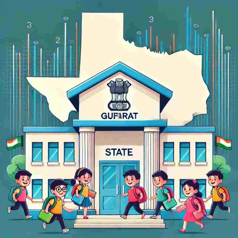 RTE Admission 2025 Process Started in Gujarat :How to Apply