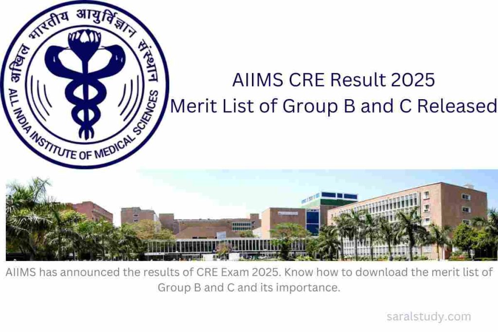 AIIMS CRE Result 2025: Merit List and Download Process
